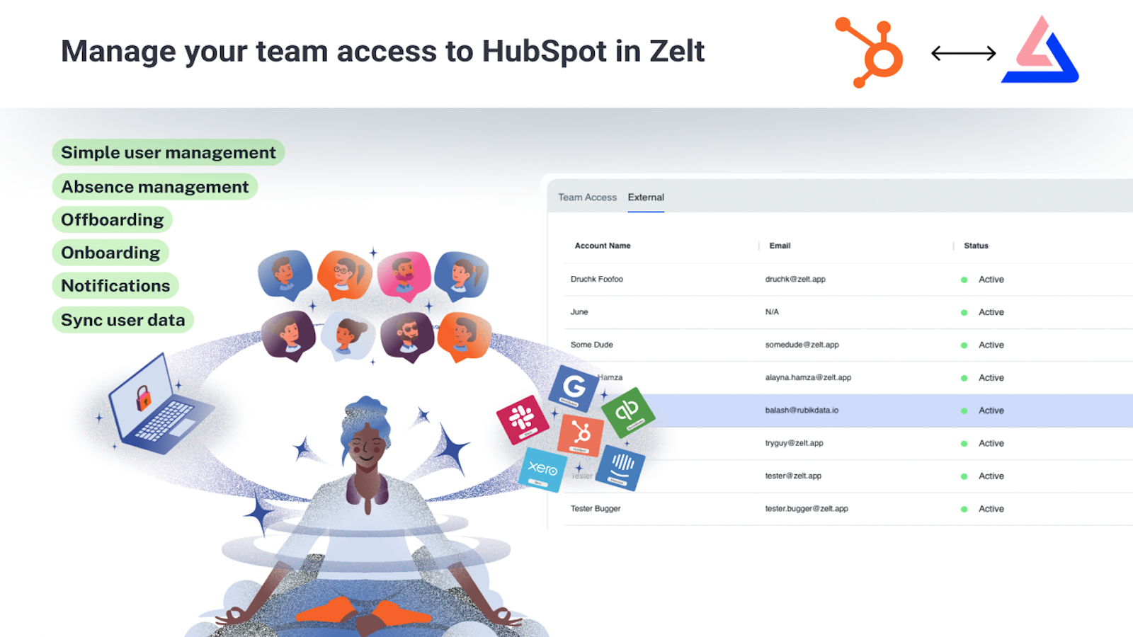 Zelt HubSpot Integration | Connect Them Today